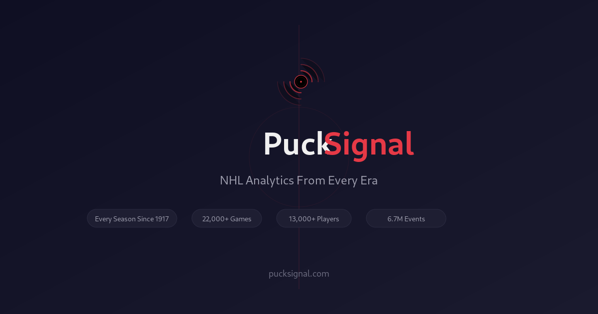 Guide | PuckSignal